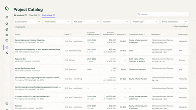 Sylvera's Live Demo - Pre-Issuance